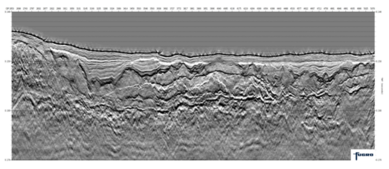 Single vs Multi Channel Seismic Surveys - Applied Acoustics